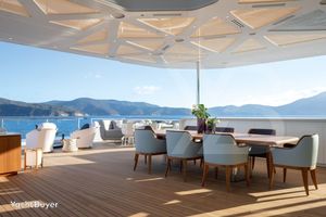 LUMINOSITY Yacht - 108m (354ft) Benetti 2020 | YachtBuyer