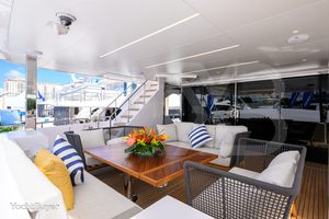 ROCK STARS Yacht - 91ft Horizon 2023 | YachtBuyer