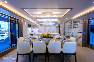 ROCK STARS Yacht - 91ft Horizon 2023 | YachtBuyer