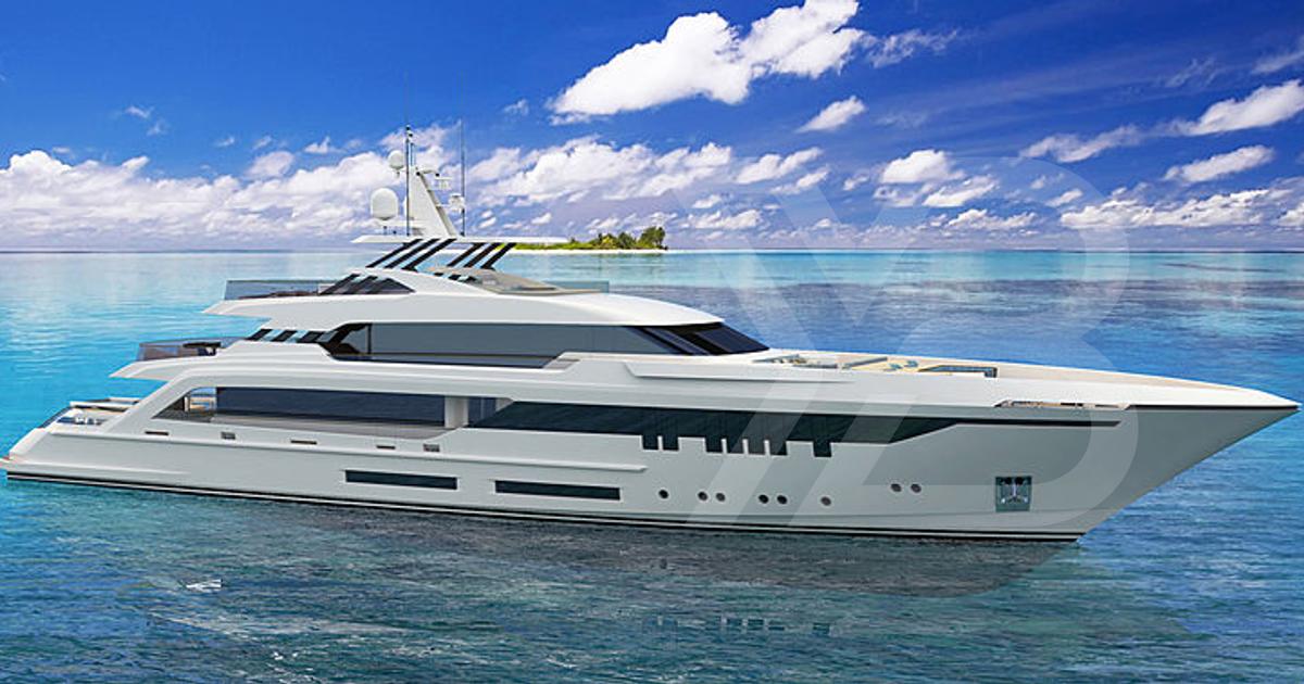 GHI expand Thunderbird range with six new designs | YachtBuyer