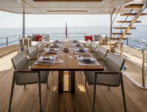 Custom Line Navetta 33 Yacht (Mk2, 2017 - 2026)