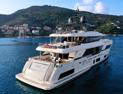 Custom Line Navetta 37 Yacht (2016 - 2023)