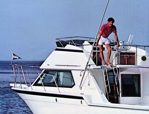 Hatteras 32 Flybridge Fisherman Yacht (1983 - 1987) | YachtBuyer