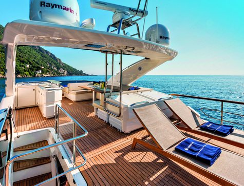 Absolute 72 FLY Yacht (2011 - 2019)