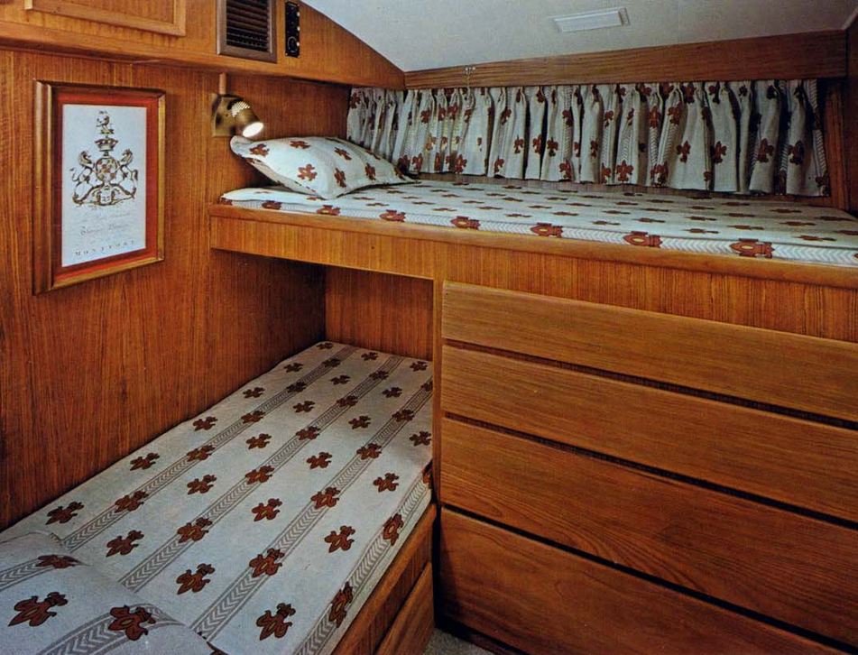 Hatteras 42 Convertible Yacht (1971 - 1978)